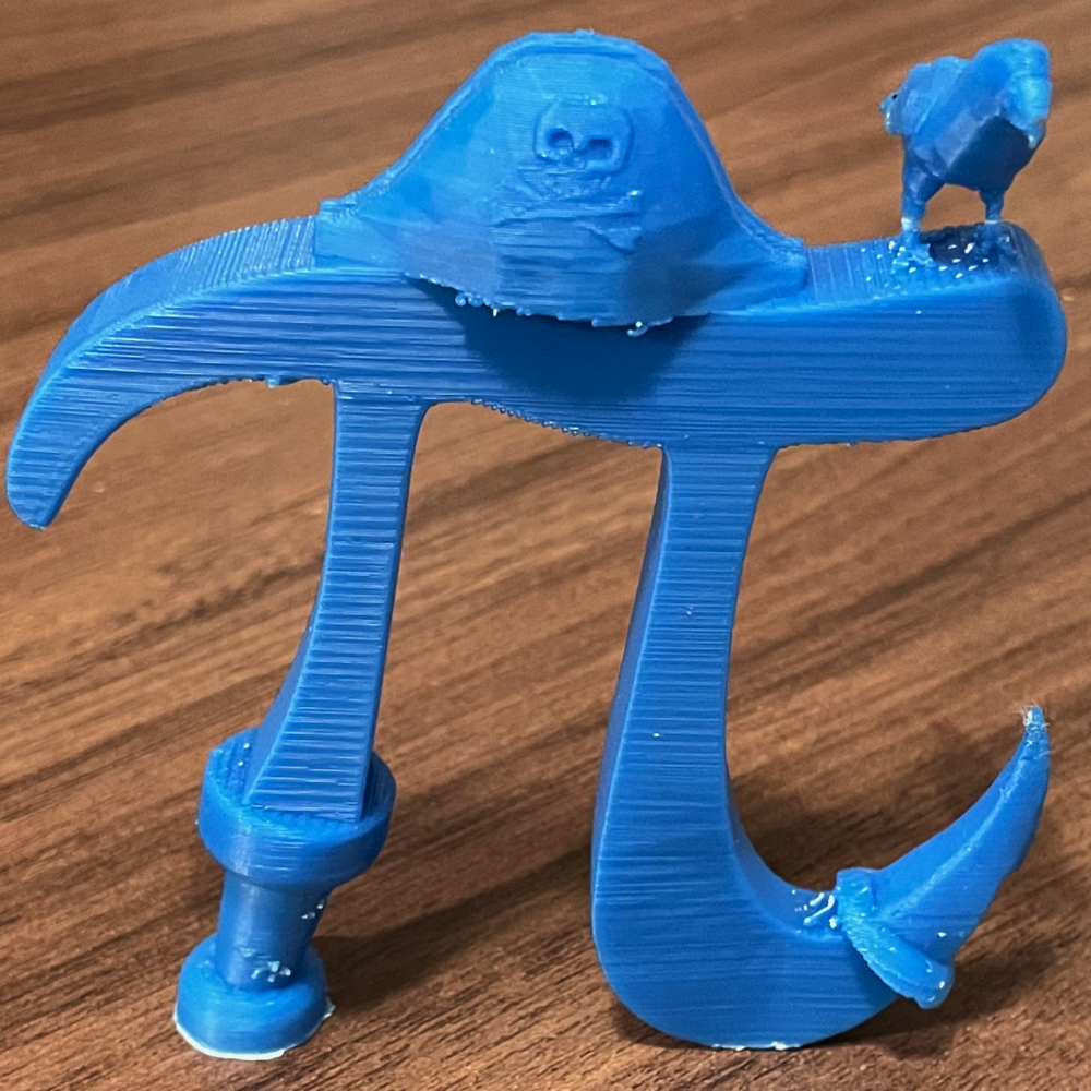 Wyniki konkursu z okazji Dnia Liczby Pi